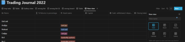 How to use Notion for Trading Journal ? (Notion basics + Free Template) – Art of Hacks