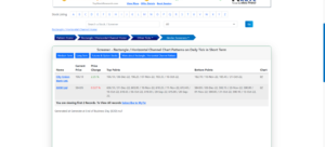 Stock screener website for technicals including chart patterns ...