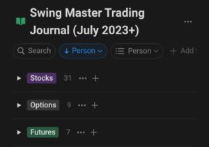 My Trading journey (2023) : Was it worth it? Profit or Loss ? - Art of Hacks